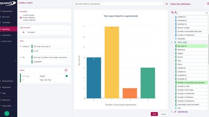 Squash TM: The test repository manager found in the open source Squash ...